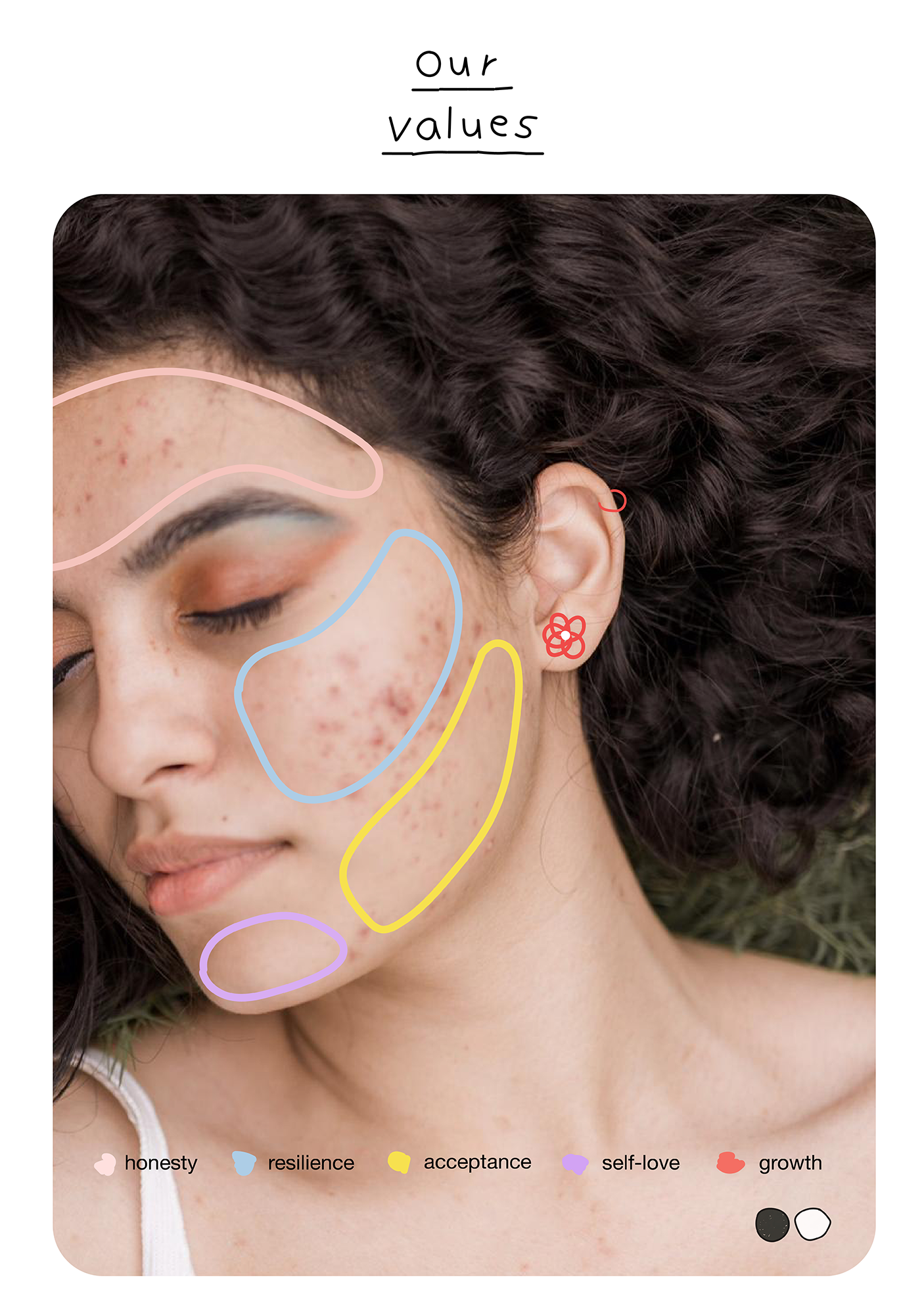 Poof | skincare made for acne people and oily folks.